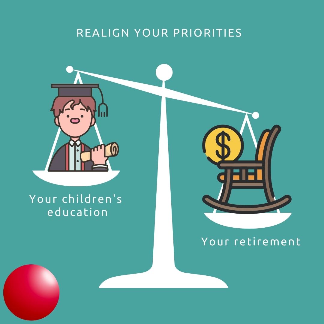 Investing in Your 40s: Realign Your Priorities – Kenanga Digital Investing