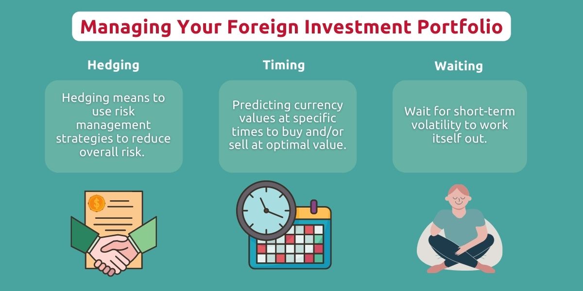 Understanding Foreign Exchange Risk – Kenanga Digital Investing